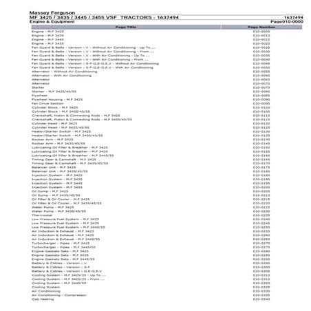 Massey ferguson mf 3425 vsf tractors parts catalogue manual | PDF