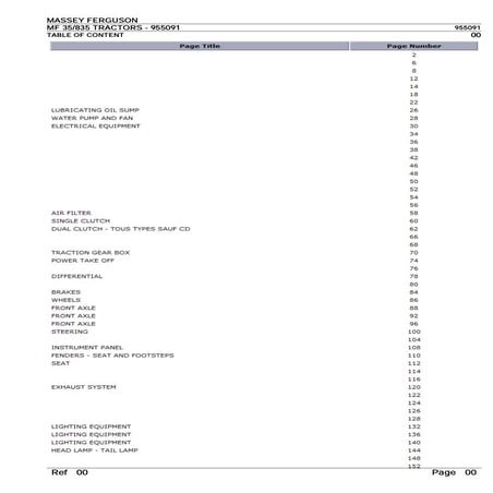 Massey ferguson mf 1500 tractor service parts catalogue manual | PDF