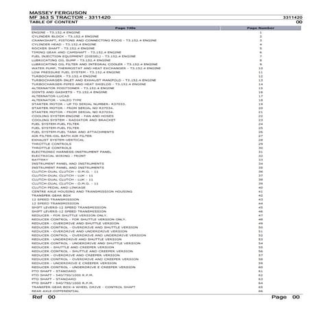 Massey ferguson mf 363 s tractor parts catalogue manual | PDF