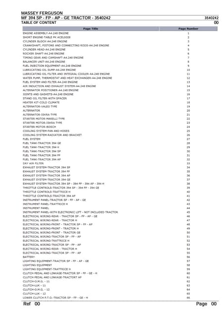 Massey ferguson mf 1035 compact tractor parts catalogue manual | PDF