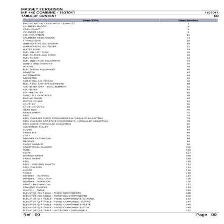 Massey ferguson mf 440 combine parts catalogue manual | PDF