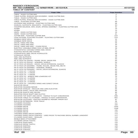Massey ferguson mf 750 combine ( 1696019595) parts catalogue manual | PDF