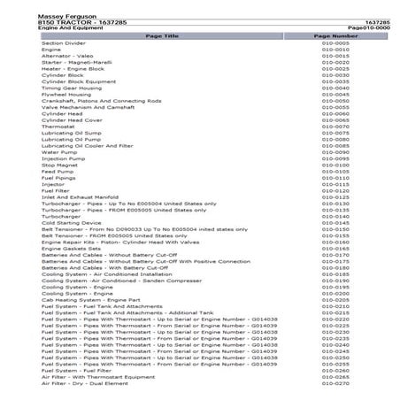 Massey ferguson mf 3325 vsf tractors parts catalogue manual | PDF