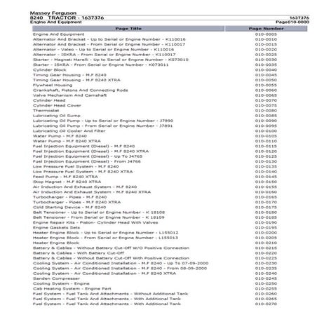 Massey ferguson mf8240 tractor parts catalogue manual | PDF