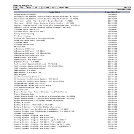 Massey ferguson mf8260 lst tractor parts catalogue manual | PDF