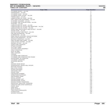 Massey ferguson mf 8 combine, plot parts catalogue manual | PDF