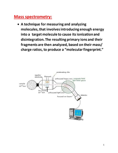 Mass Spectrometry Ionization Techniques | PPTX | Chemistry | Science
