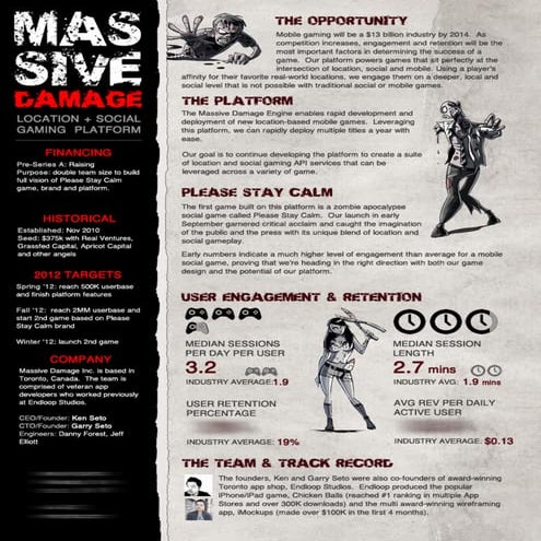 Massive Damage Executive Summary | PDF
