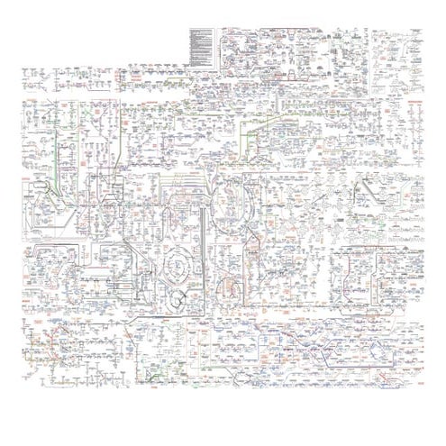 Massive high definition human metabolic map | PDF