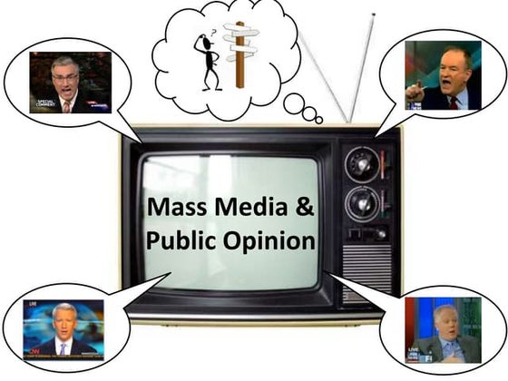 Public opinion | PPT