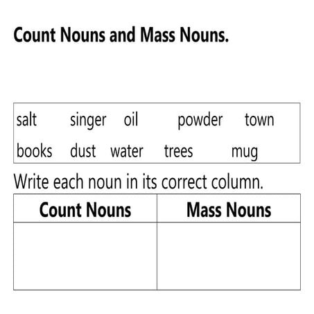 Mass Noun and Count Noun.docx