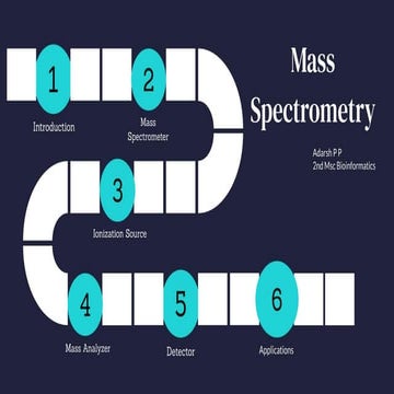 Mass spectrometry | PDF
