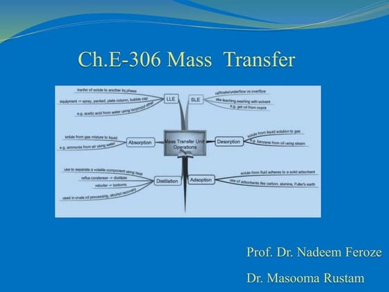 Lec9_Principles of Diffusion and Mass Transfer.ppt | Chemistry | Science