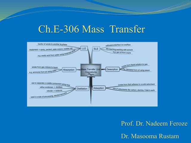 Mass transfer & diffusion hari | PPTX