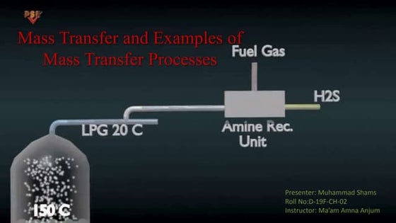 Mass transfer | PPTX | Chemistry | Science
