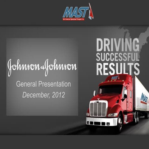 MAST Intro | PDF