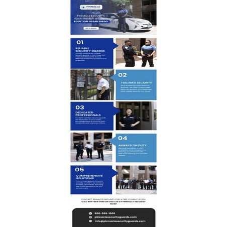Pinnacle Security: Your Premier Security Solution in San Diego | PDF