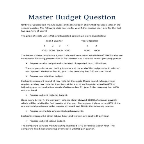 Question for Master Budget for Accounting Students | DOCX