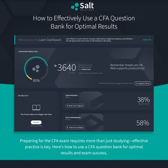 Common Mistakes to Avoid in CFA Level 1 Preparation.pdf