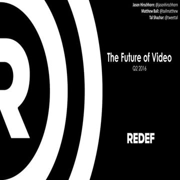 The Future of Video | PPT