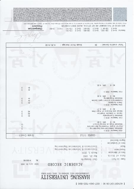Undergraduate grades | PDF