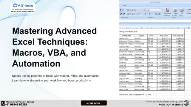 Mastering Advanced Excel Techniques Macros Vba And Automationpptx Computer Software And