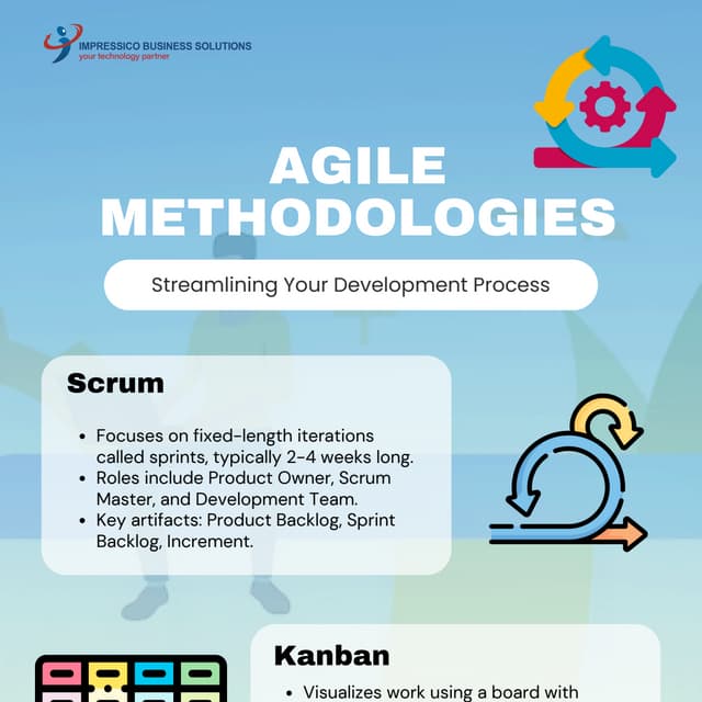 Mastering Agile Methodologies A Visual Guide Pdf