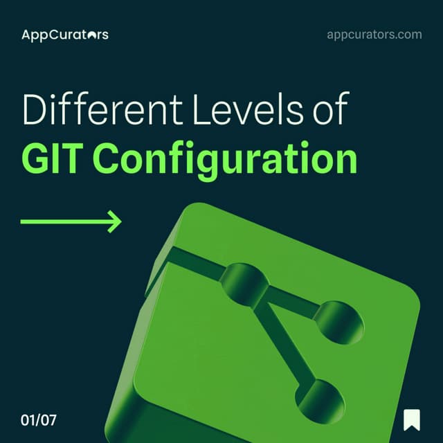 Mastering Git Configurations The Three Essential Levels! .pdf Mastering Git Configurations The Three Essential Levels! .pdf