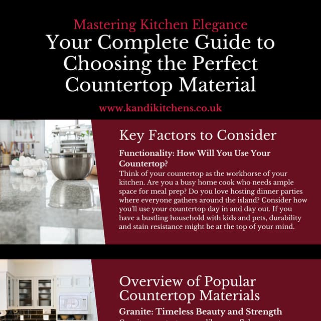 SILESTONE® QUICK REFERENCE GUIDE | PDF