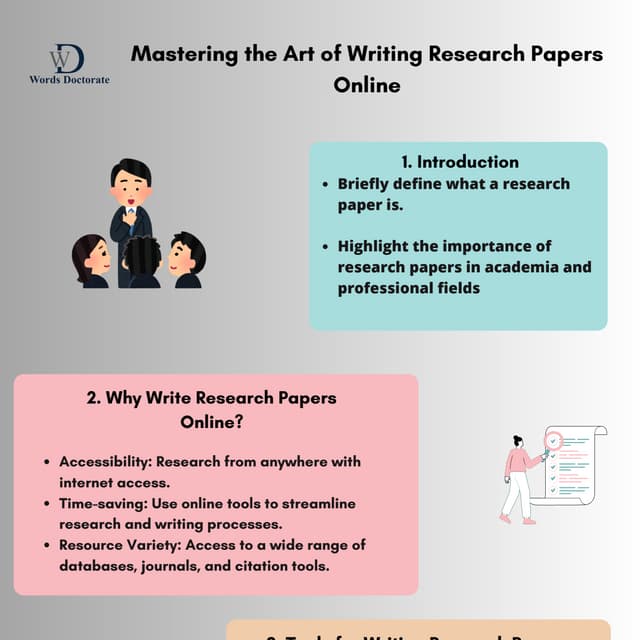 Mastering the Art of Writing Research Papers Online (1).pdf