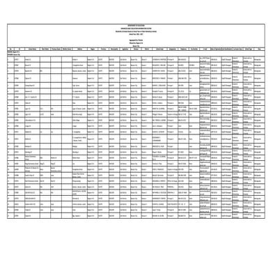 Masterlist-of-Public-Elem.-Schools-S.Y.-2016-2017-Bacoor-City.pdf
