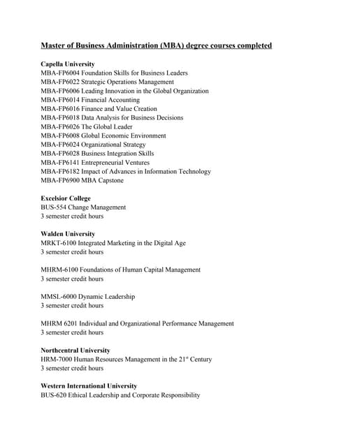 Master of Public Administration Excelsior College Deepak Danny Singh | PPT