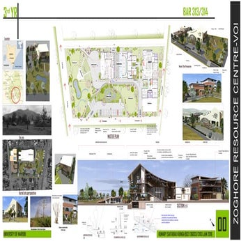 MASTER PLAN ZOGHORE RESOURCE CENTRE | PDF