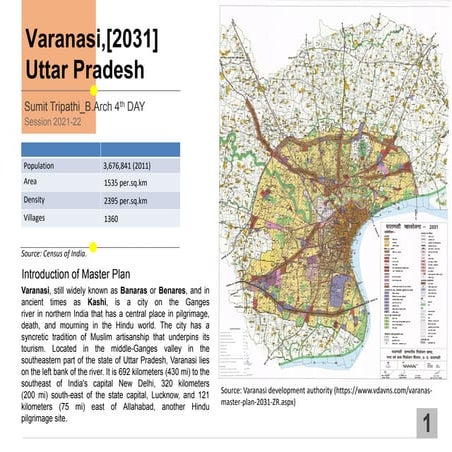 Masterplan Varanasi Review.pdf