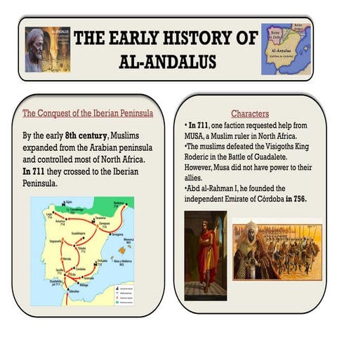Al-Andalus & Christian Kingdoms 2º D+F | PPT