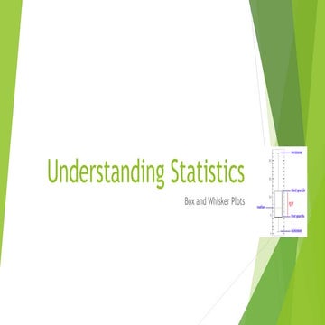 Understanding Statistics 1#13 Box and Whisker plots | PPT