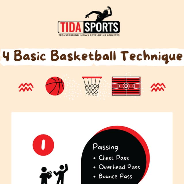 Master the Basics 4 Essential Basketball Techniques for Every Player.pdf