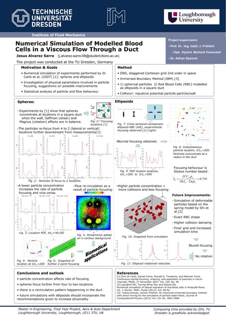 Central Composite Design | PDF