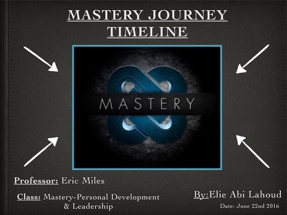 Mastery Journal Timeline | PPT