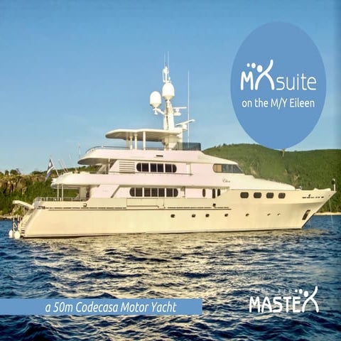 Mastex review on MY eileen | PDF