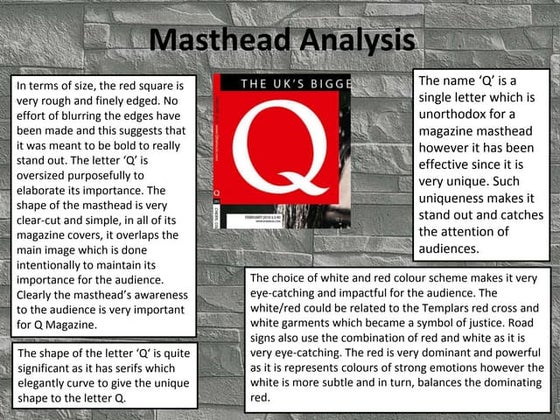 Magazine analysis | PPT