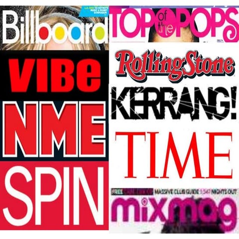 Masthead collage | PPTX