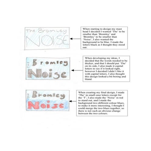 Mast head design | DOC