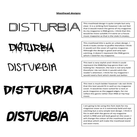 Masthead designs | DOCX