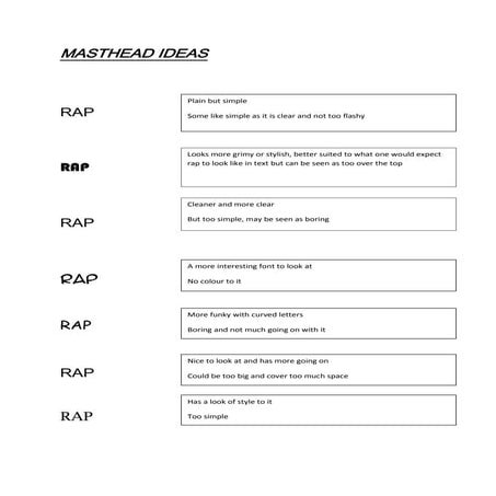 Masthead ideas (2) | DOCX