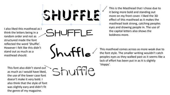Font ideas for masthead | PPT
