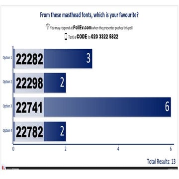 Masthead Typography Results | PPT