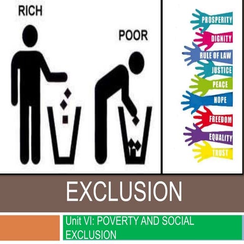 ADVANCE COURSE IN SOCIOLOGY-Social Exclusion | PPTX