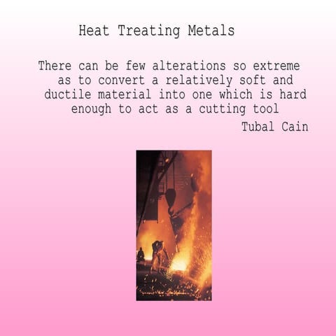 Mat03 metals-heat-treating | PPT