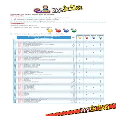 Mat7 recursos web | PDF